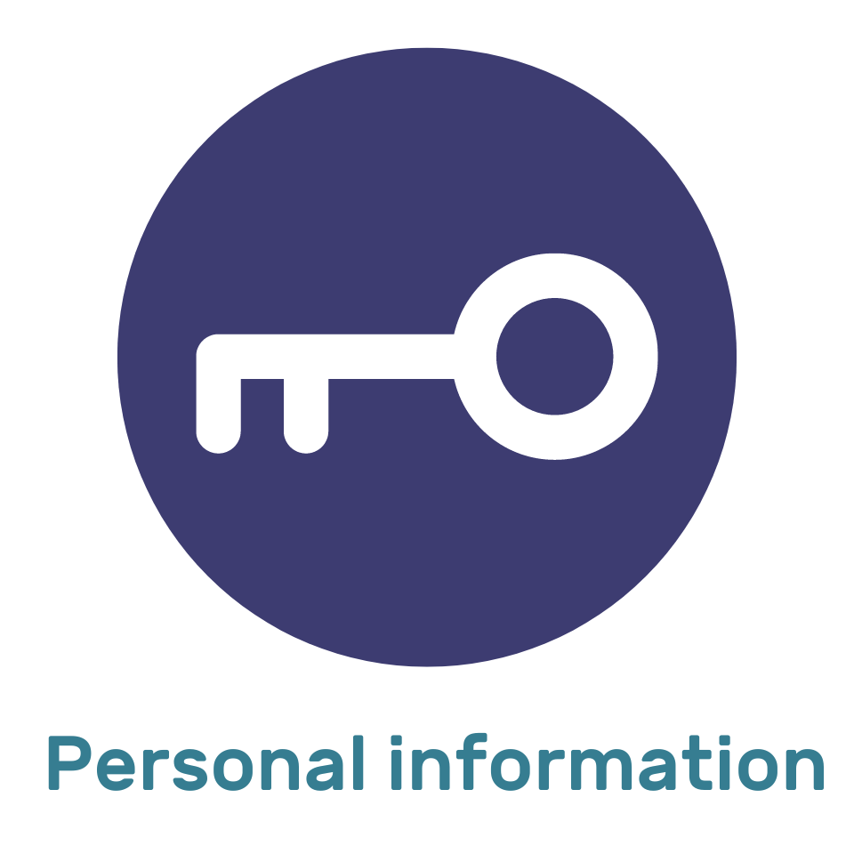 Personal information is information about you.